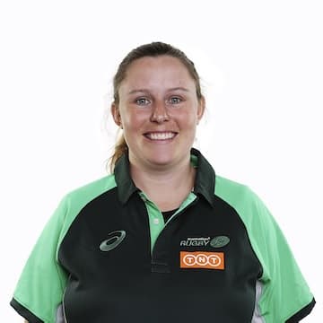 Meet the Team | Rugby Australia