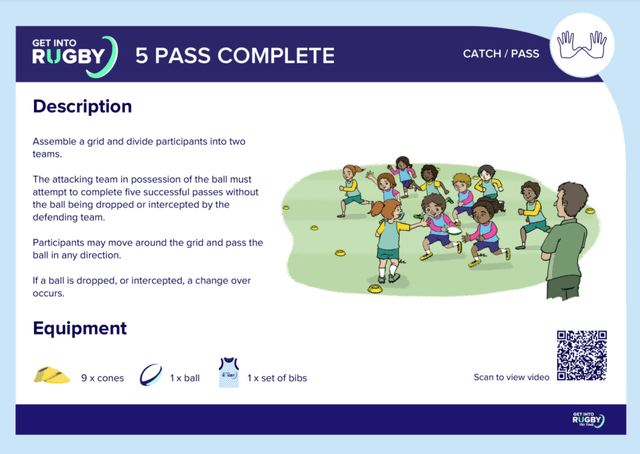 Get into Rugby Coach | Rugby Australia