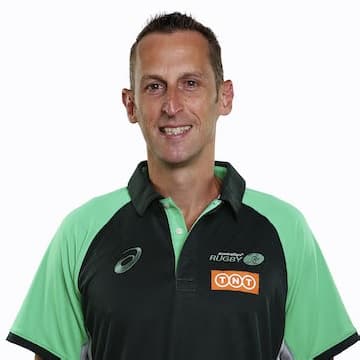 Meet the Team | Rugby Australia